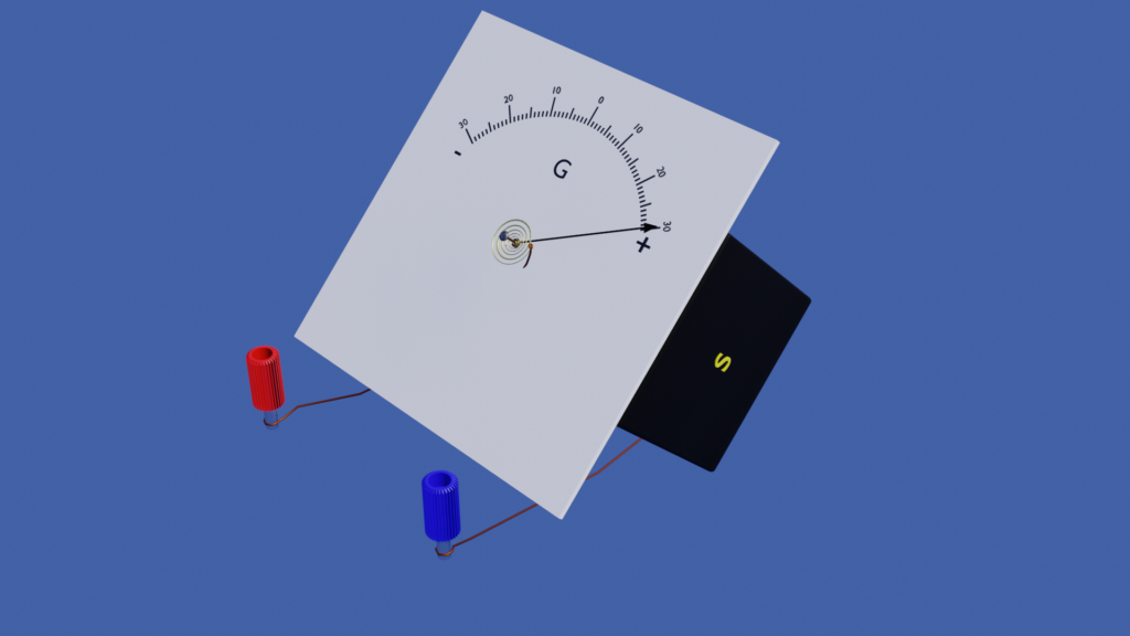 galvanometer 3d model - Visualpathshala